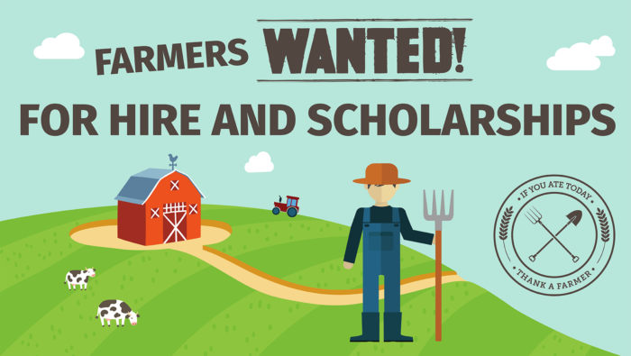 We’re Hiring – FarmOn! Foundation